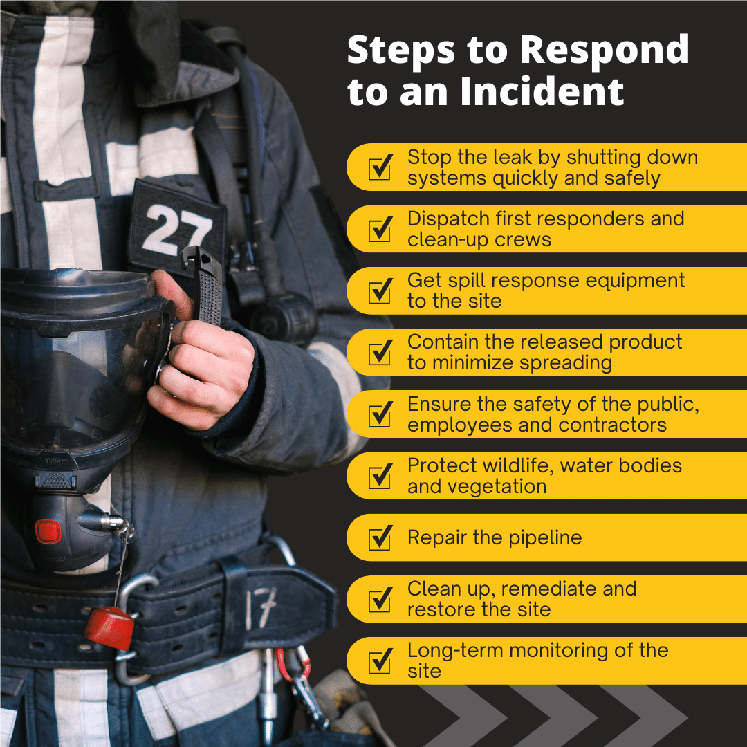 Toolkit Ready To Respond Liquid Energy Pipeline Association